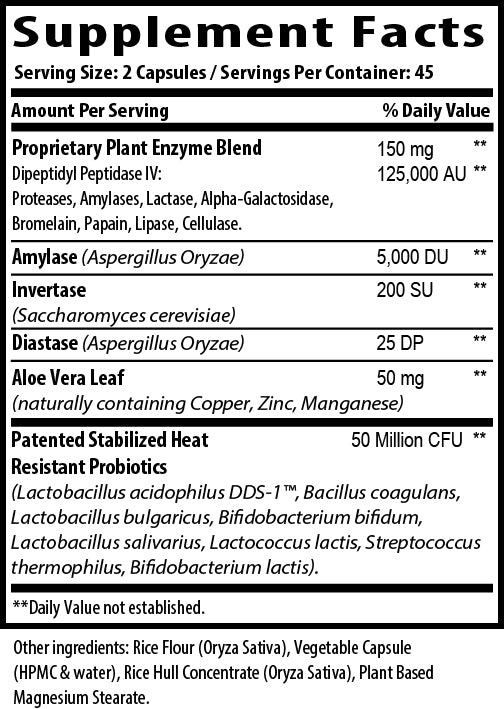 Digestive Blend – Synergy Wellness Formulas
