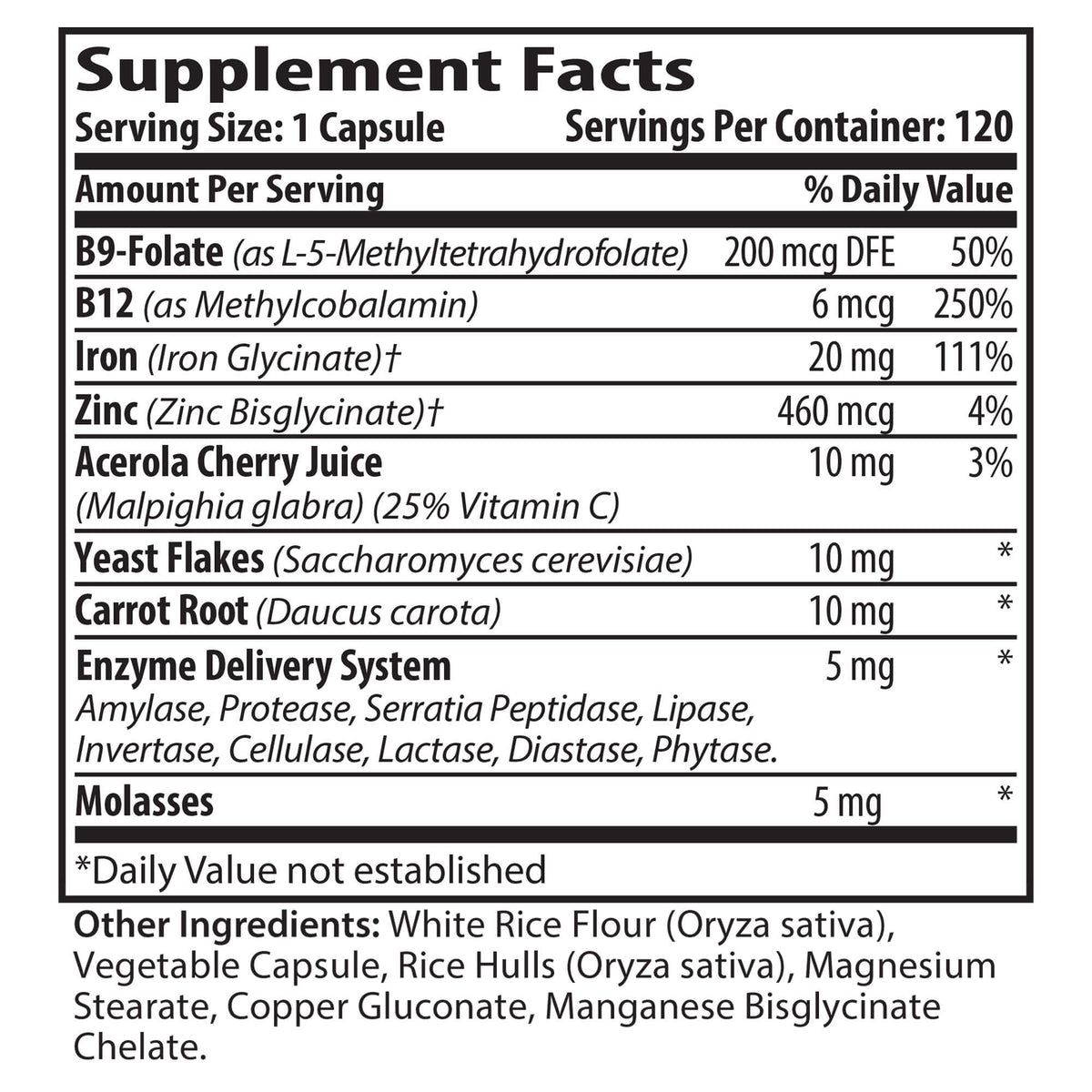 Iron Complex – Synergy Wellness Formulas
