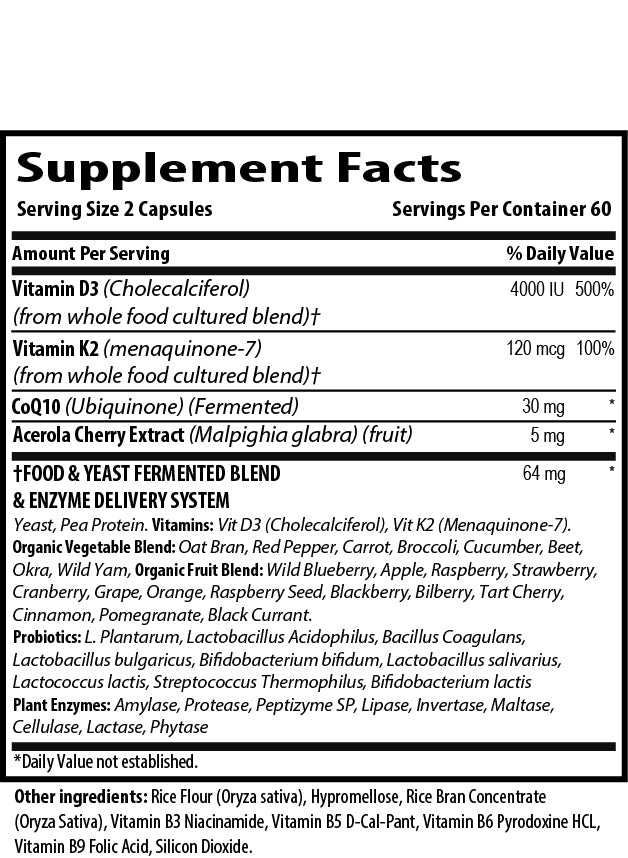 Longevity Blend – Synergy Wellness Formulas